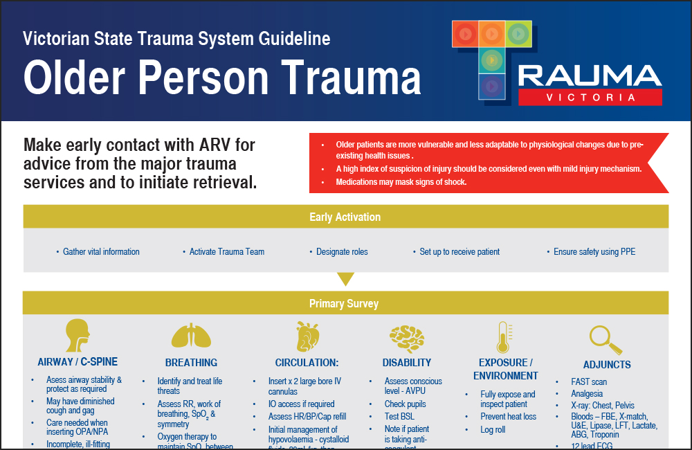 Victorian State Trauma System; Older Person Trauma Poster Victorian State Trauma System; Older Person Trauma Poster